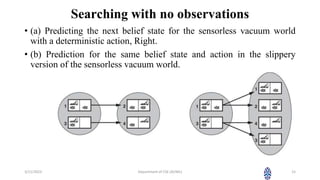 AI_Session 11: searching with Non-Deterministic Actions and partial ...