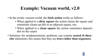 AI_Session 11: searching with Non-Deterministic Actions and partial ...