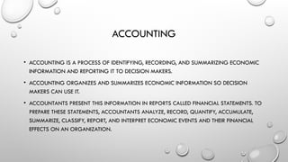 Financial Accounting Basics Lecture 1 and 2.pptx