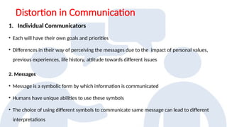 Effective Communication in a negotiation | PPTX