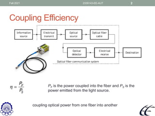 Fiber optics power launching coupling Amirkabir university | PDF