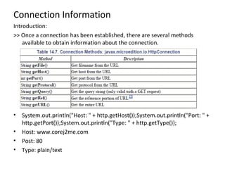 Session12 J2ME Generic Connection Framework | PPT