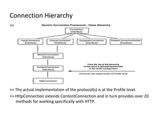 Session12 J2ME Generic Connection Framework | PPT