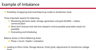 Session 12 - Integration Challenges.pptx