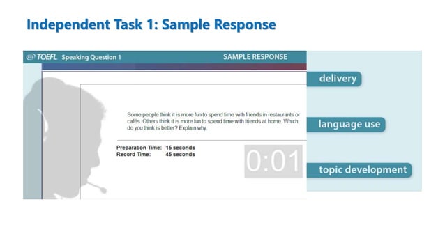 TOEFL Speaking Section Session 1&2_2_sets.pptx | Educational Assessment ...