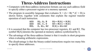 CS304PC:Computer Organization and Architecture Session 12 Instruction Format.pptx
