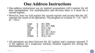 CS304PC:Computer Organization and Architecture Session 12 Instruction ...