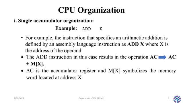 CS304PC:Computer Organization and Architecture Session 12 Instruction ...