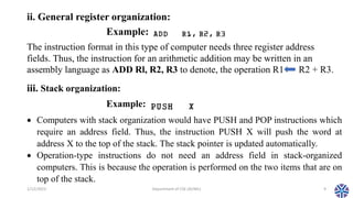 CS304PC:Computer Organization and Architecture Session 12 Instruction Format.pptx