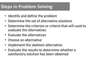 Introduction to Management Science and Linear Programming | PPTX
