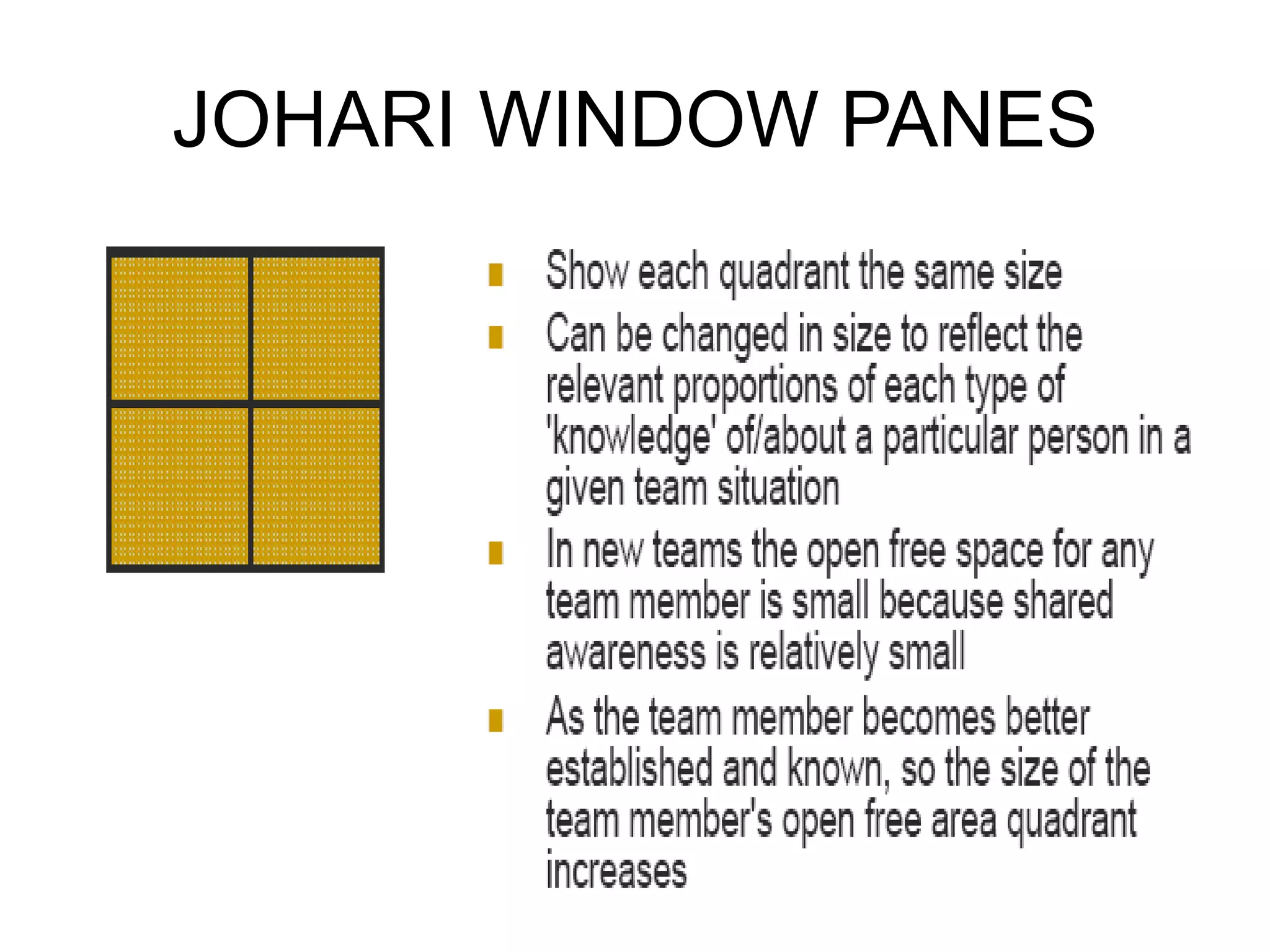 Session 12 johari_window | PPT
