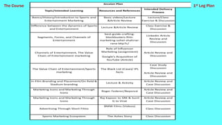 Session 1 &2 PPT Sports & Entertainment Marketing SIBM H 2024.pptx
