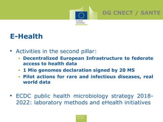 European Commission support actions for laboratory preparedness | PPT