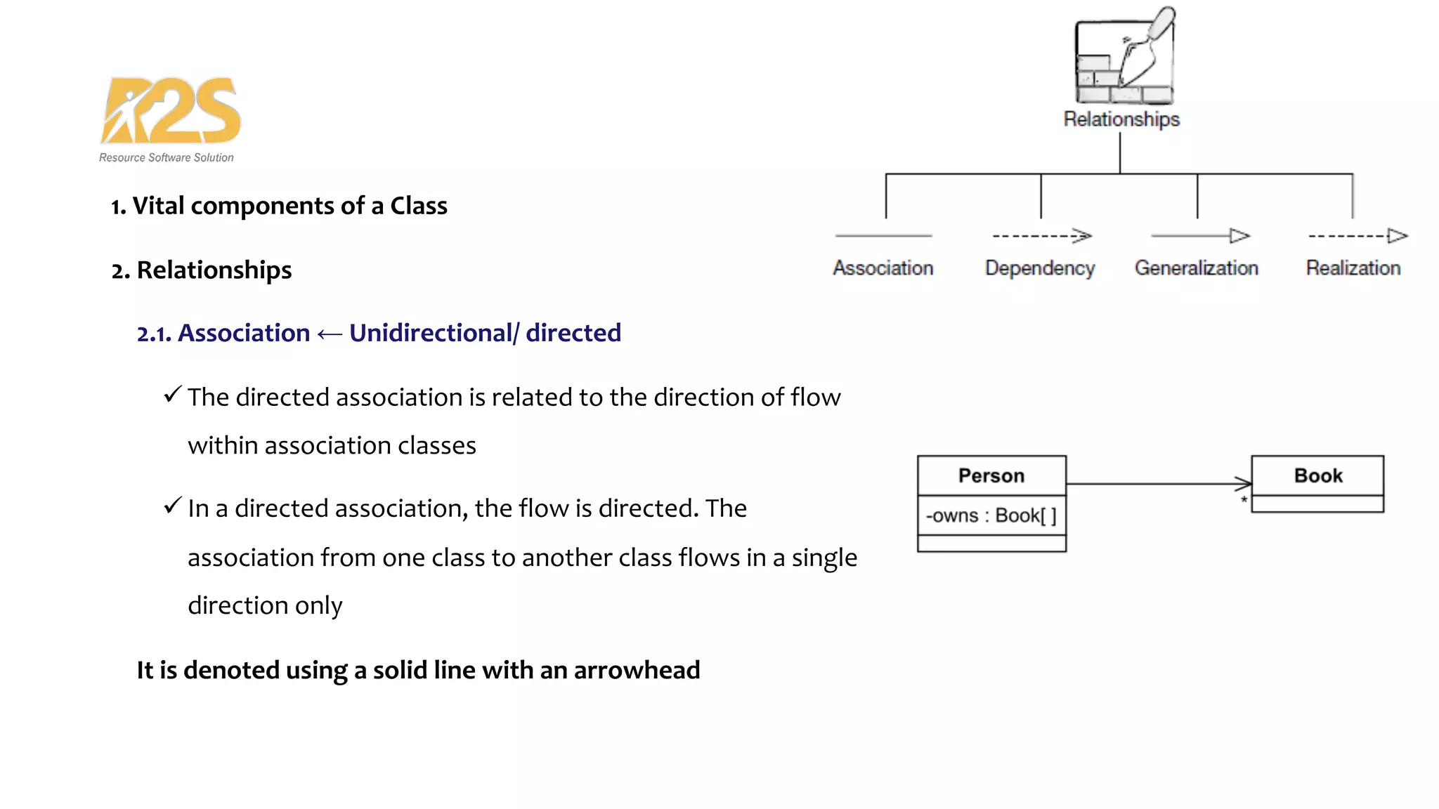Session13-Class Diagram (1).pdf