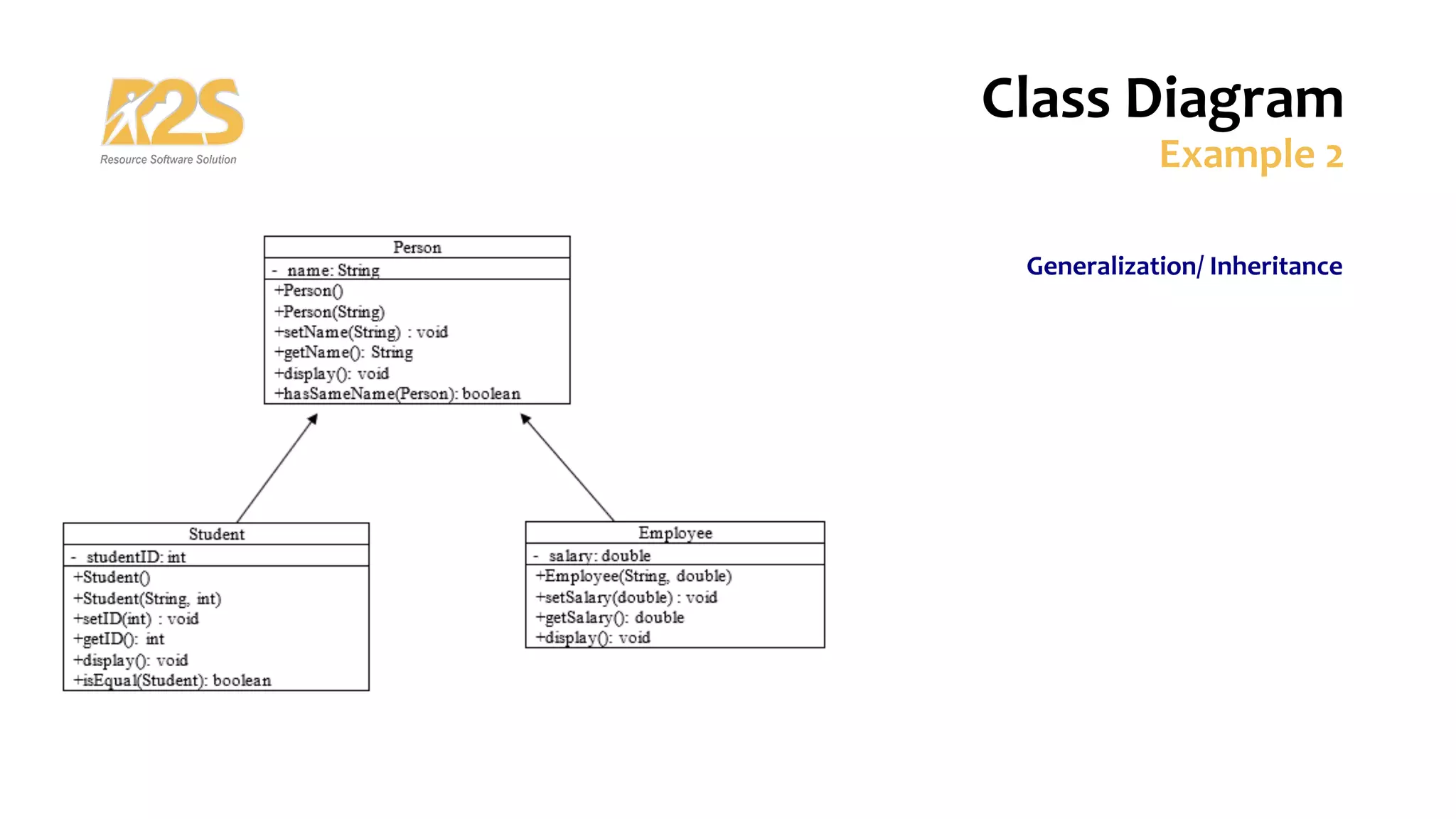 Session13-Class Diagram (1).pdf