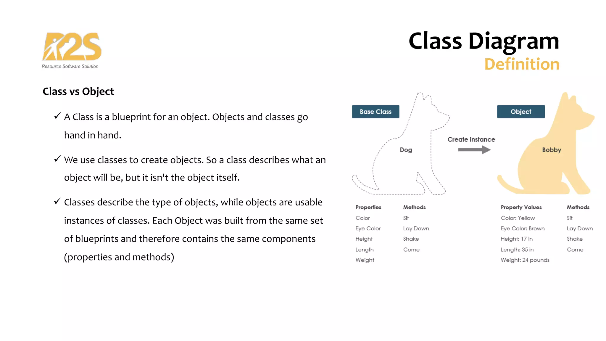 Session13-Class Diagram (1).pdf