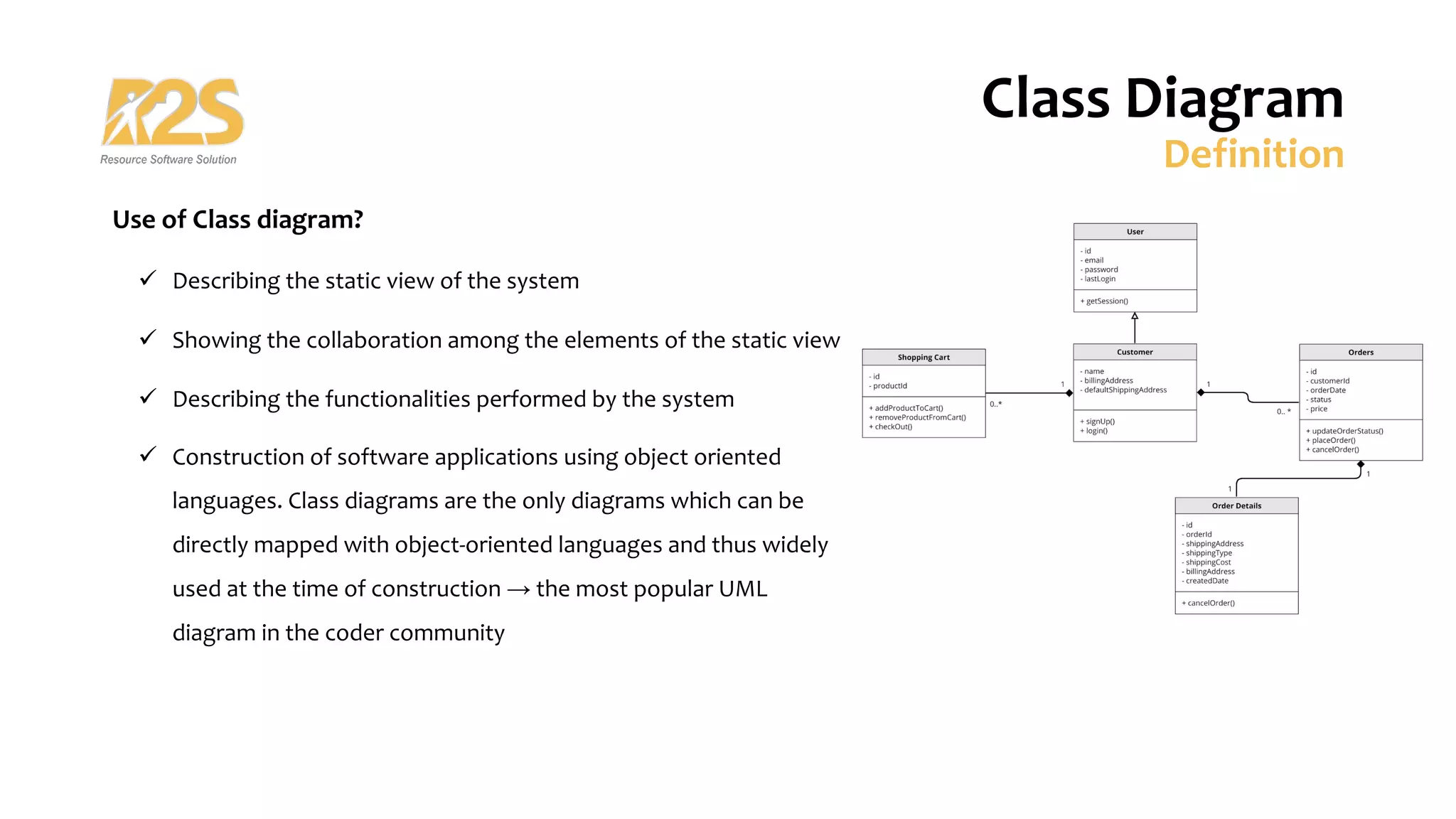Session13-Class Diagram (1).pdf