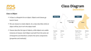 Session13-Class Diagram (1).pdf