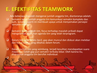 Session 13 Teamwork | PPTX