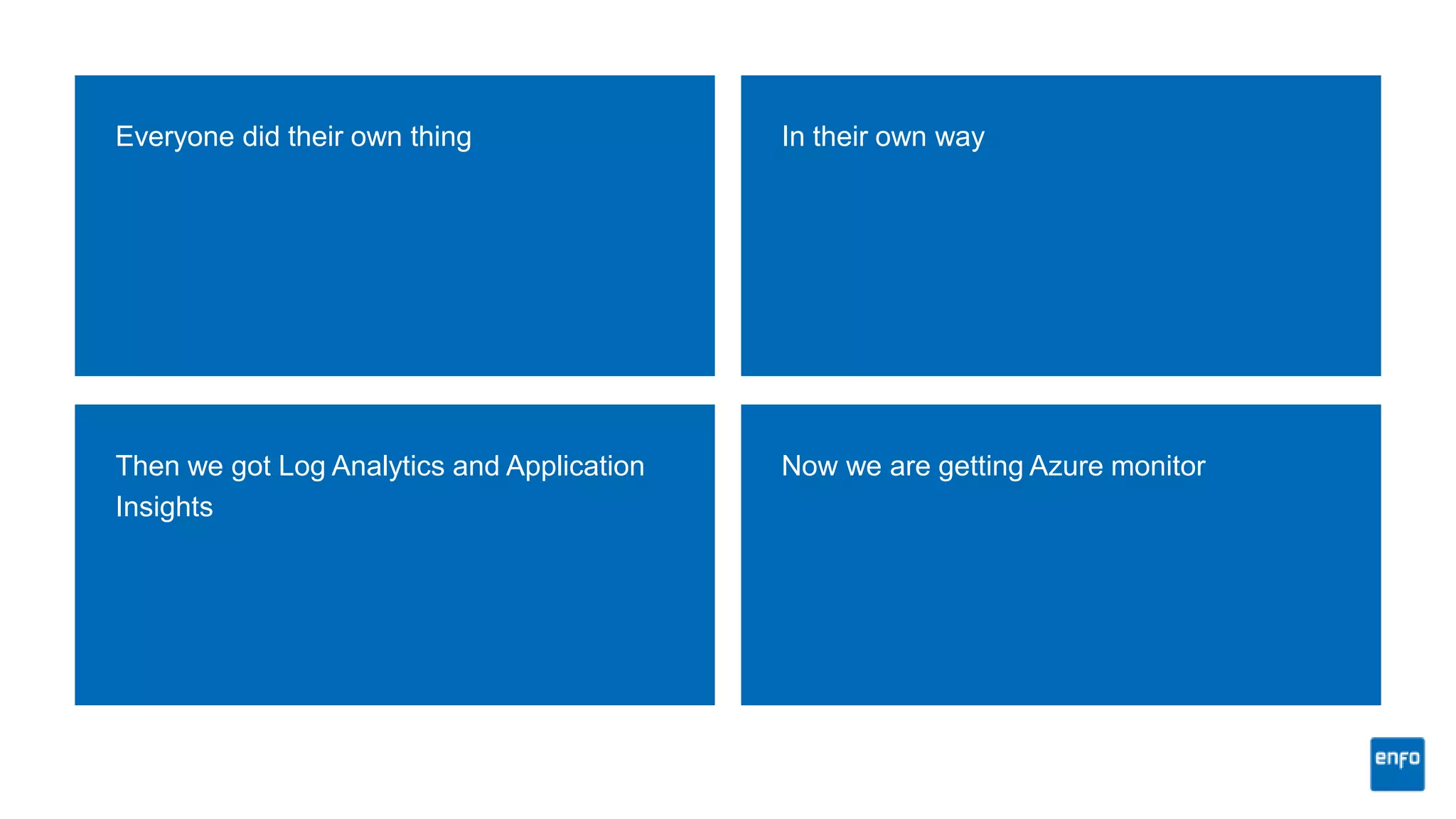 Azure Monitor and Integration Tracking | PPT