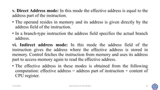 CS304PC:Computer Organization and Architecture Session 13 Addressing modes.pptx