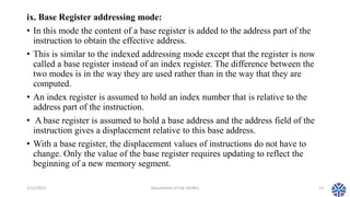 CS304PC:Computer Organization and Architecture Session 13 Addressing modes.pptx