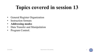 CS304PC:Computer Organization and Architecture Session 13 Addressing modes.pptx