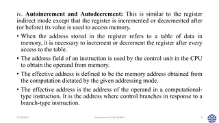 CS304PC:Computer Organization and Architecture Session 13 Addressing modes.pptx