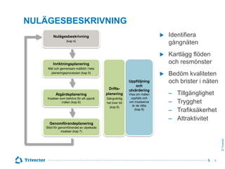Session13 Annika nilsson | PDF