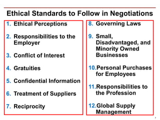Session13 chap 9 ethics in negotiation enhanced 03 oct12 | PPT