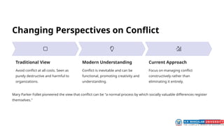 Session 13 Conflict and Types.pptxSession 13 Conflict and Types.pptx