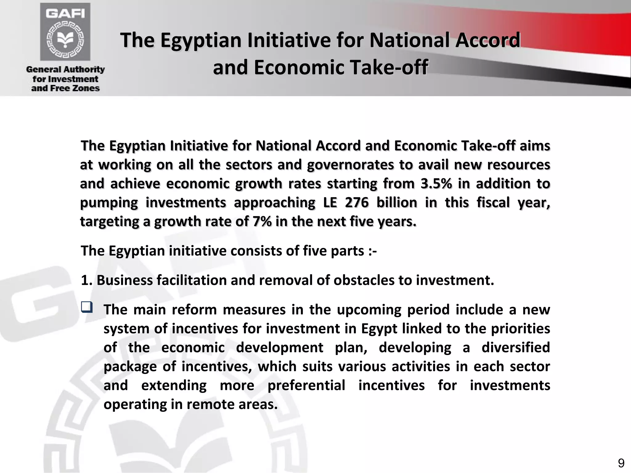 Ongoing initiatives in the Egyptian economy | PPT
