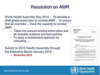 WHO Global Action Plan. Charles Penn (WHO) | PDF