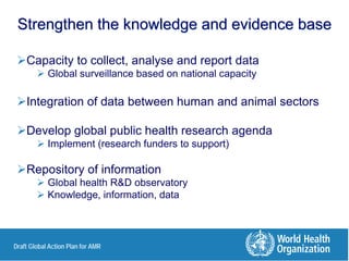 WHO Global Action Plan. Charles Penn (WHO) | PDF