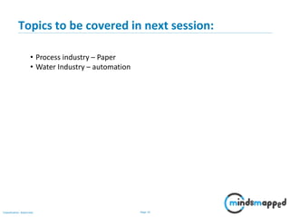 Session 14 - Complex Control System Examples - Slides | PPT