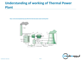 Session 14 - Complex Control System Examples - Slides | PPT