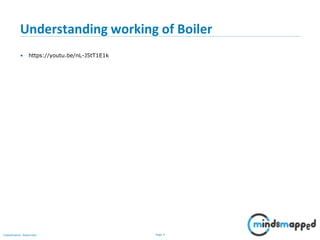 Session 14 - Complex Control System Examples - Slides | PPT