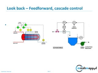 Session 14 - Complex Control System Examples - Slides | PPT