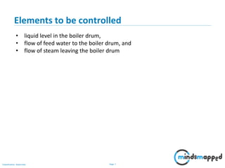 Session 14 - Complex Control System Examples - Slides | PPT