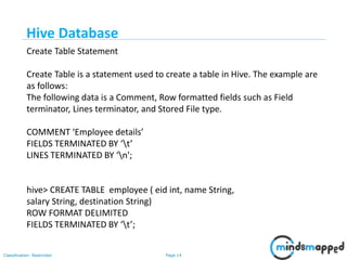 Session 14 - Hive | PPT