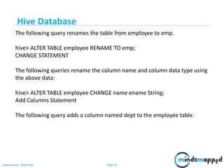 Session 14 - Hive | PPT