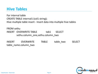 Session 14 - Hive | PPT