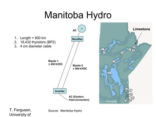 Session 14 hydropower | PPT