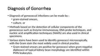 Session 14-Pharmacotherapy of Gonorrhoea.pptx