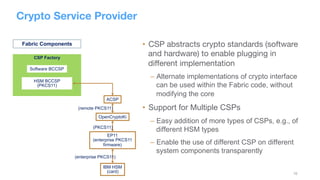 Blockchain Explored: A technical deep-dive | PDF