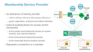 Blockchain Explored: A technical deep-dive | PDF
