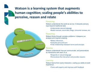 Transforming Customer Engagement with IBM Watson | PDF