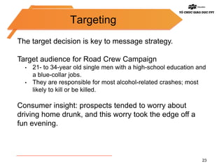 Session14_Chapter9_CreativeSide.pptx