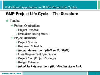 Risk-Based Approaches in GMP’s Project Life Cycles | PPT