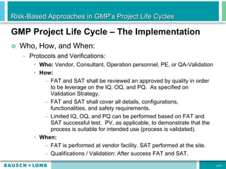Risk-Based Approaches in GMP’s Project Life Cycles | PPT